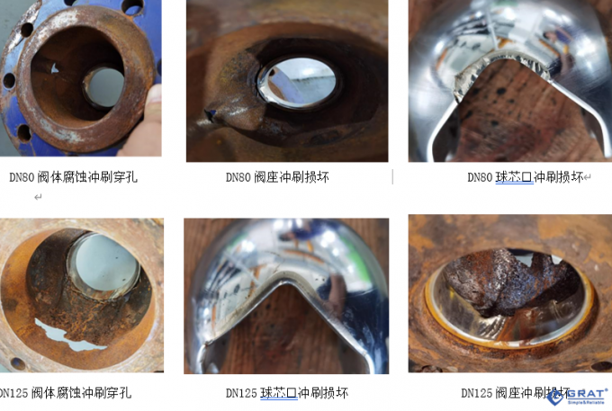 How to Address Valve Erosion and Corrosion