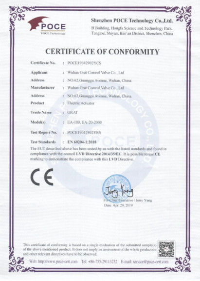 China Wuhan Grat Control Valve Co., Ltd. quality control
